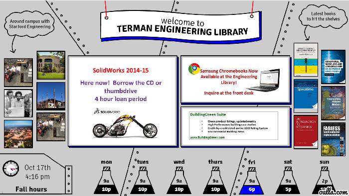From Corkboard to Digital Signage