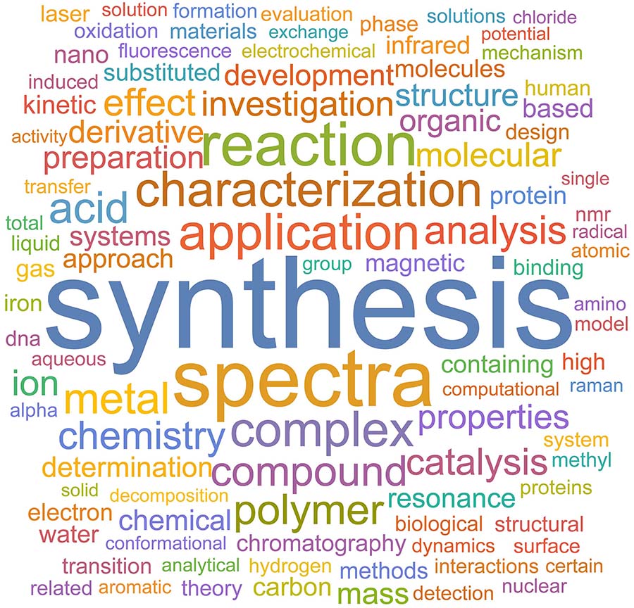 Text Analysis of Chemistry Thesis and Dissertation Titles