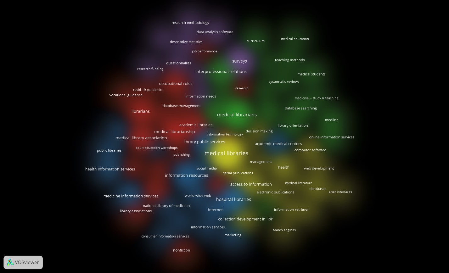 Mapping the health science librarianship research field in 2012–2022 ...